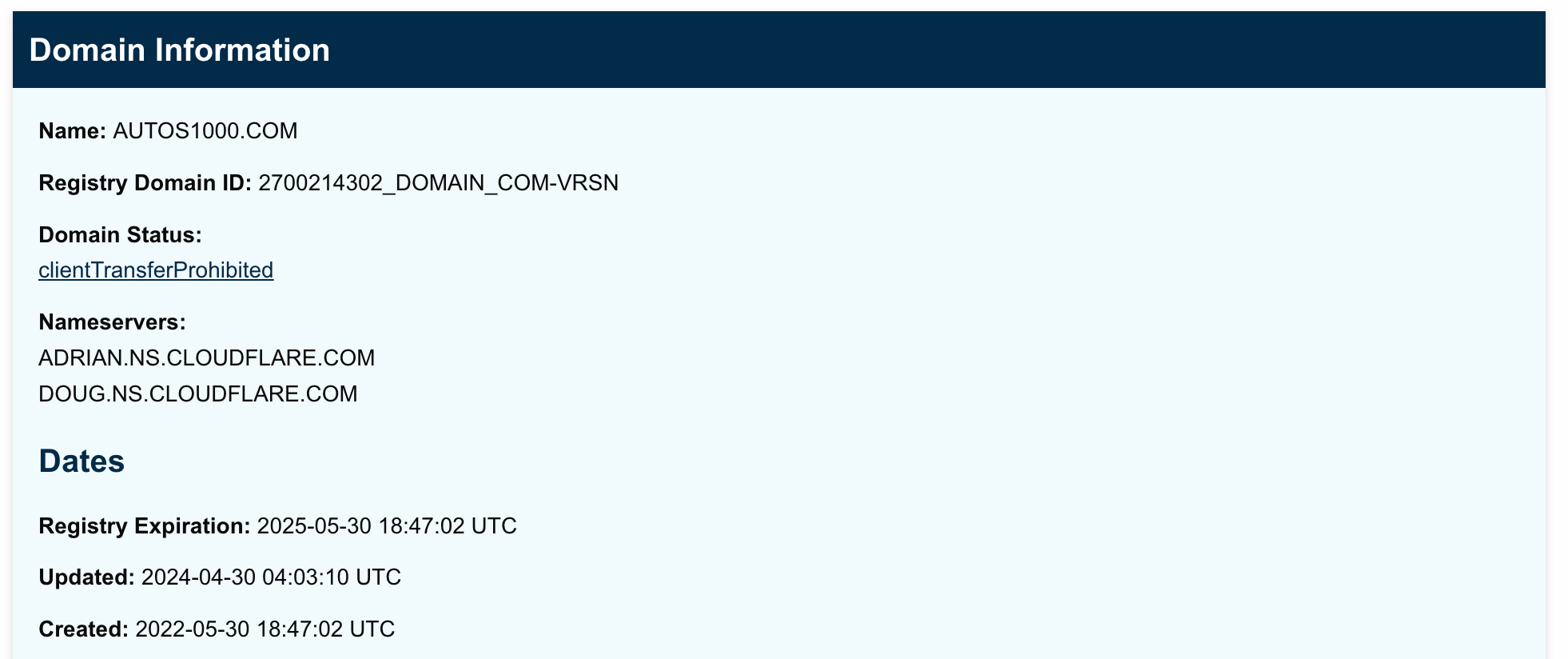 Is Autos1000 Scam or Legit? - Snoopviews