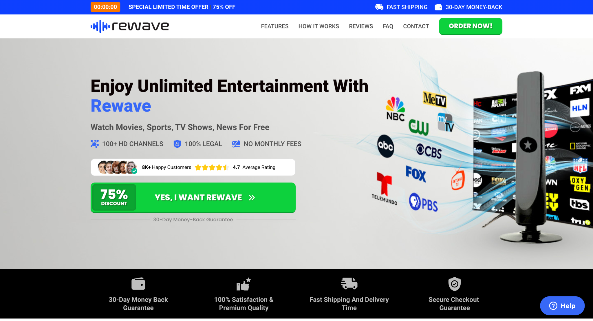 Rewave TV Antenna: Is this a Scam? - Snoopviews